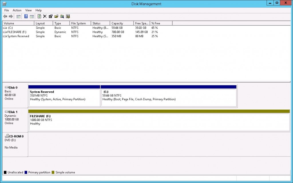 Windows 2012R2 – Extend disk: “There is not enough space available on ...